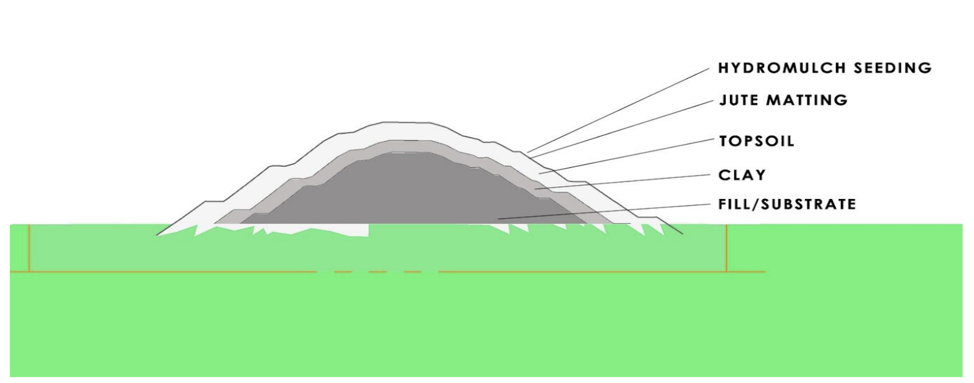 Horner Park Could Become Home To Mound Celebrating Area's Native ...